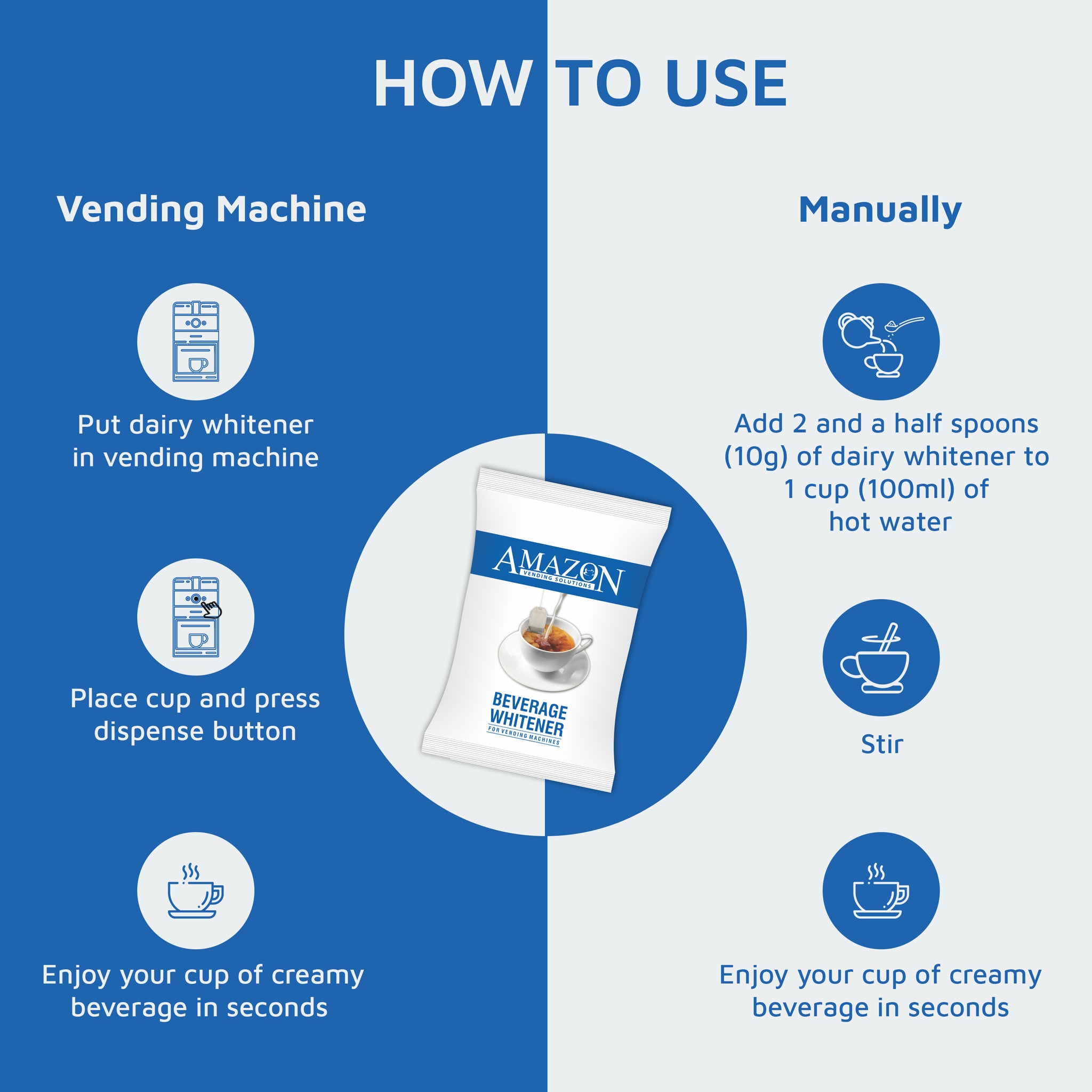 AMAZON Dairy Mix Beverage Whitener - 1kg Pack (Perfect for Tea & Coffee ...